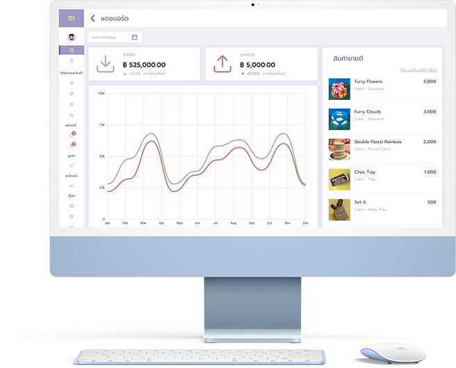 Softnova - Software Company | บริษัทรับเขียนโปรแกรมครบวงจร - Thailand